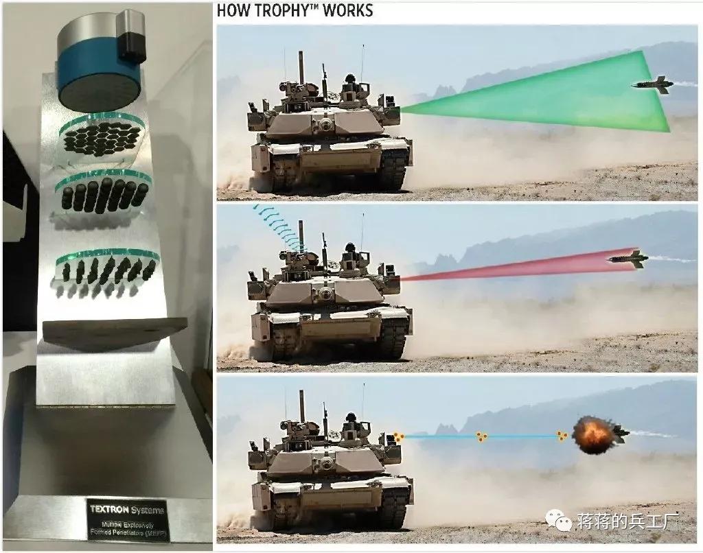 Active defense is in progress!The Leopard 2A7 tank was successfully ...