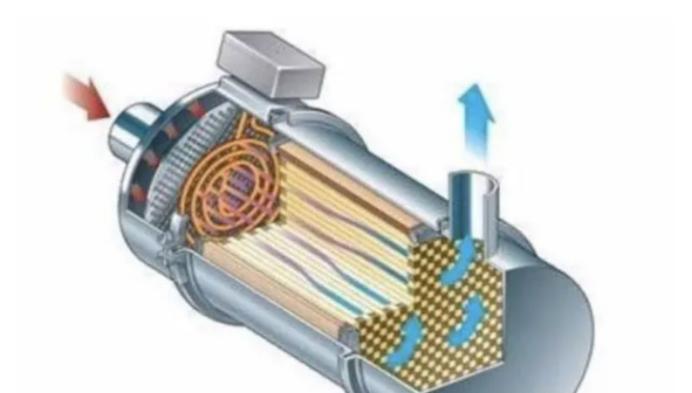 To protect the environment, particle traps contribute their own ...