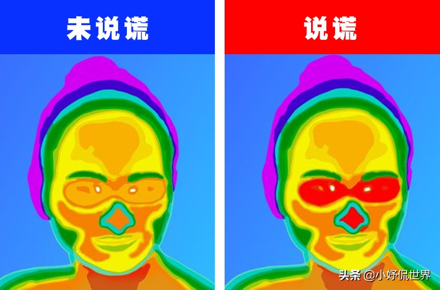 Do you know what the "Pinocchio effect" is?9 interesting facts about ...