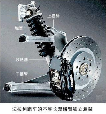 The details determine the essence! What is the difference between multi ...