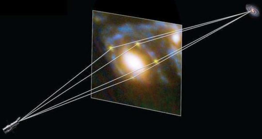 5 billion light-years away from the earth, the Einstein cross really ...
