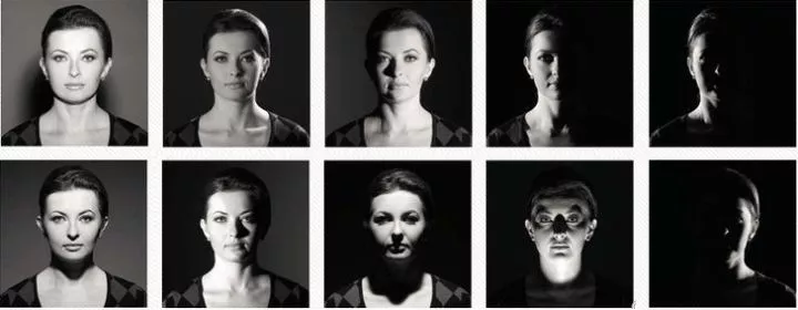 Basic knowledge of photography lighting - iNEWS