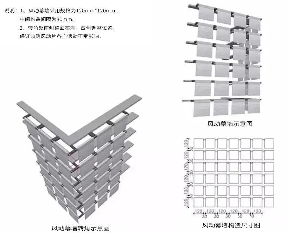 Beauty of Design-Wind Moving Curtain Wall - iNEWS