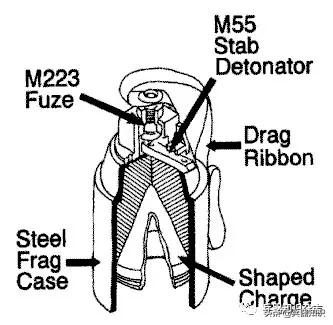 American MLRS multiple rocket launchers and ATACMS missiles - iNEWS