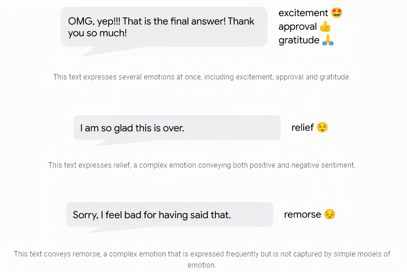 There are more than six kinds of human emotions?Google released a large ...