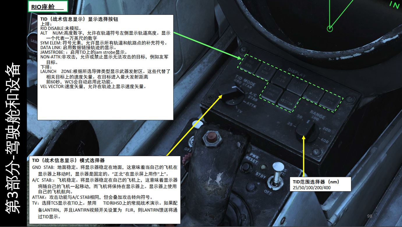 Simulated Flight DCS F-14B Tomcat Chinese Guide 3.19 Tactical ...