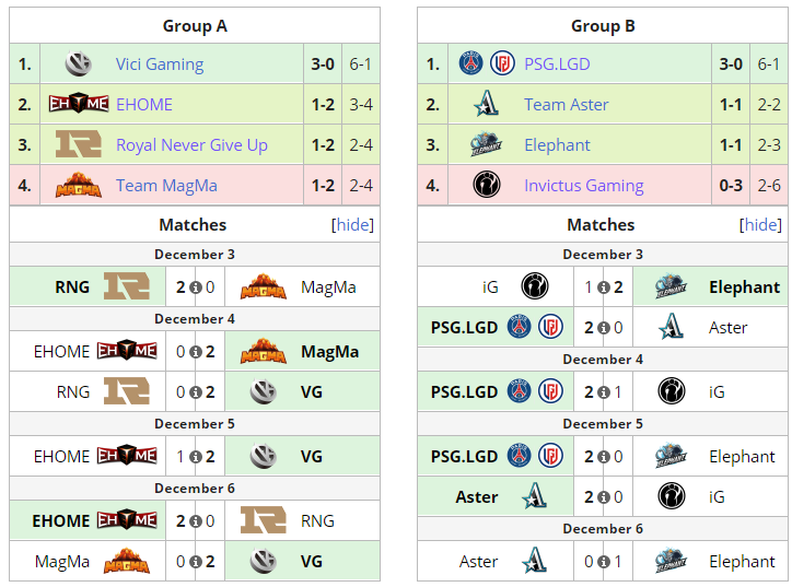12 vs 12 is too exciting to play - iNEWS