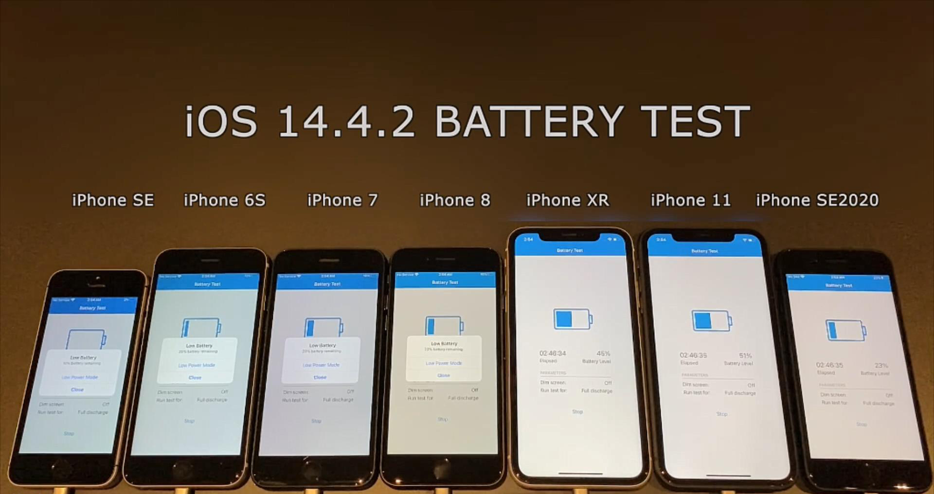 iOS14.4.2 battery life test: these 6 old iPhone upgrades have shorter ...