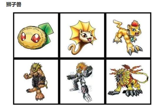 2021, the ultimate evolution together-"Digimon: New Century" - iNEWS