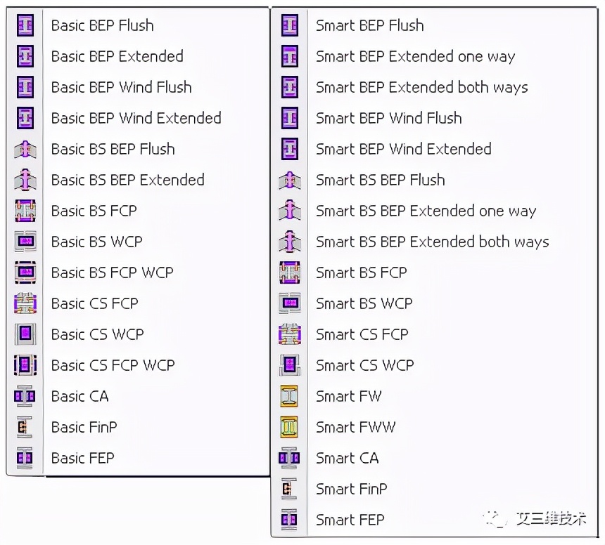 RAM Connection - iNEWS