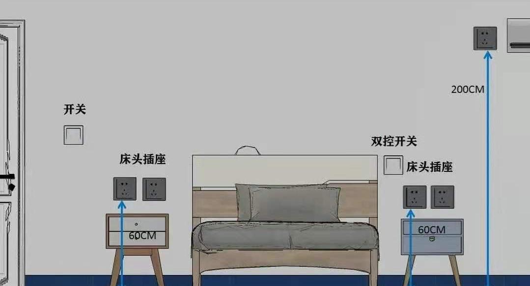 15 Layout Diagrams Of Switch Sockets In The Whole House Dry Goods 15 Layout Diagrams Of Switch Sockets In The Whole House Dry Goods