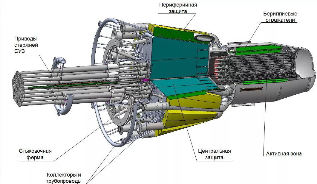Russian Interstellar Flight Program "Nuclear Powered Space Tug" - iNEWS