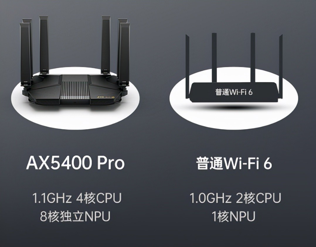 The monkey play mode is not working anymore!ZTE AX5400Pro spot is here, accurately hit Xiaomi ...