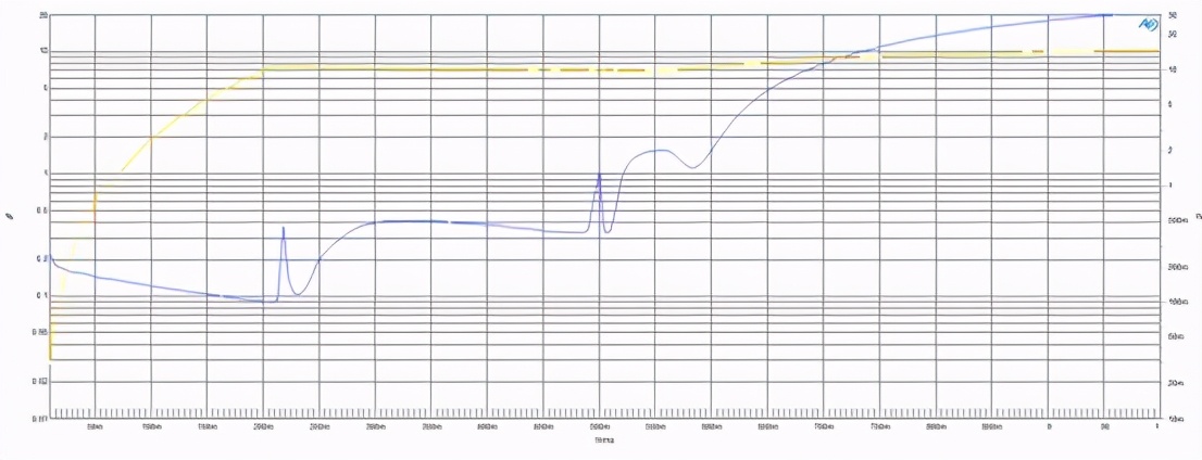 5V-15V wide voltage AB/D class switching 20W mono power amplifier chip ...