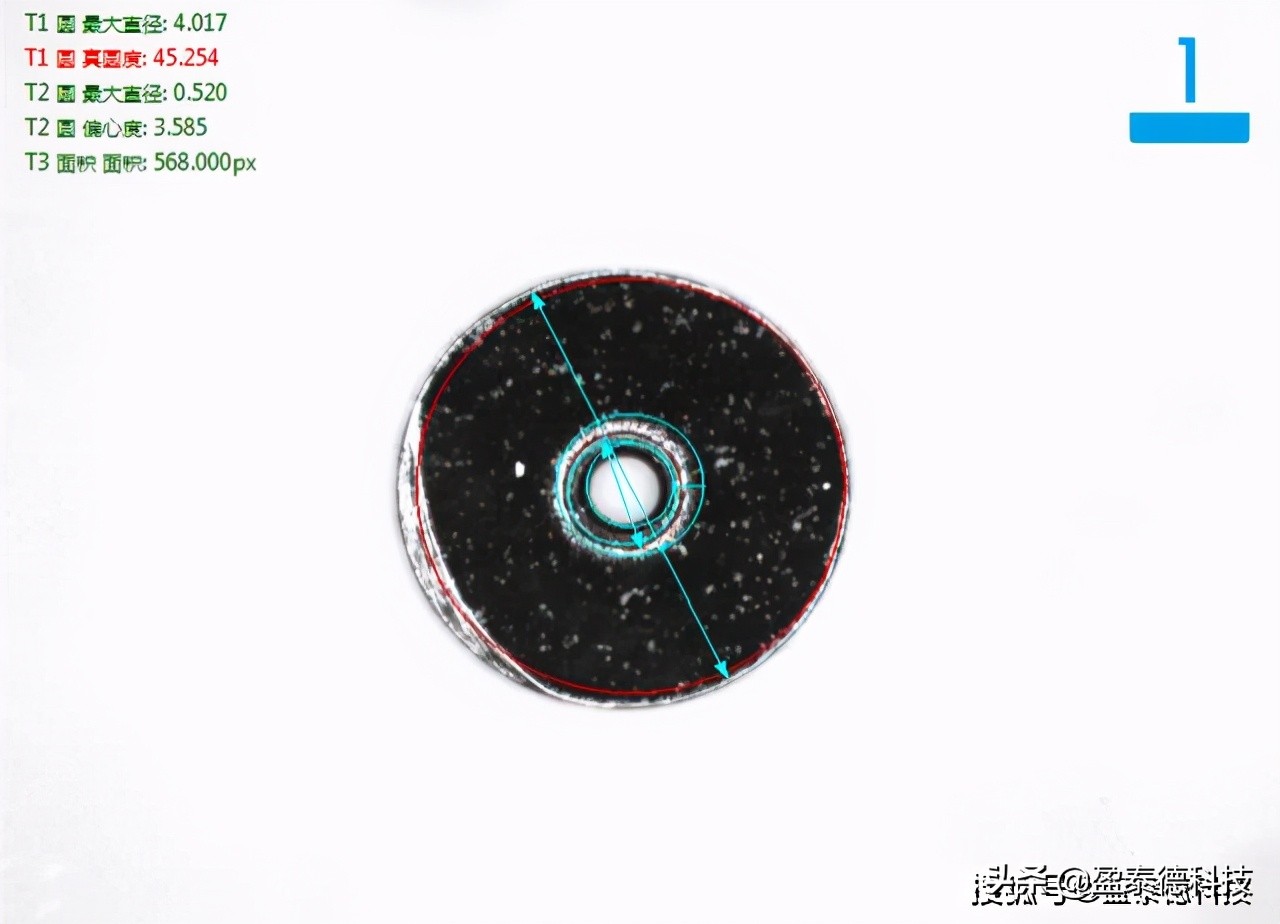 What are the applications of machine vision inspection technology in ...