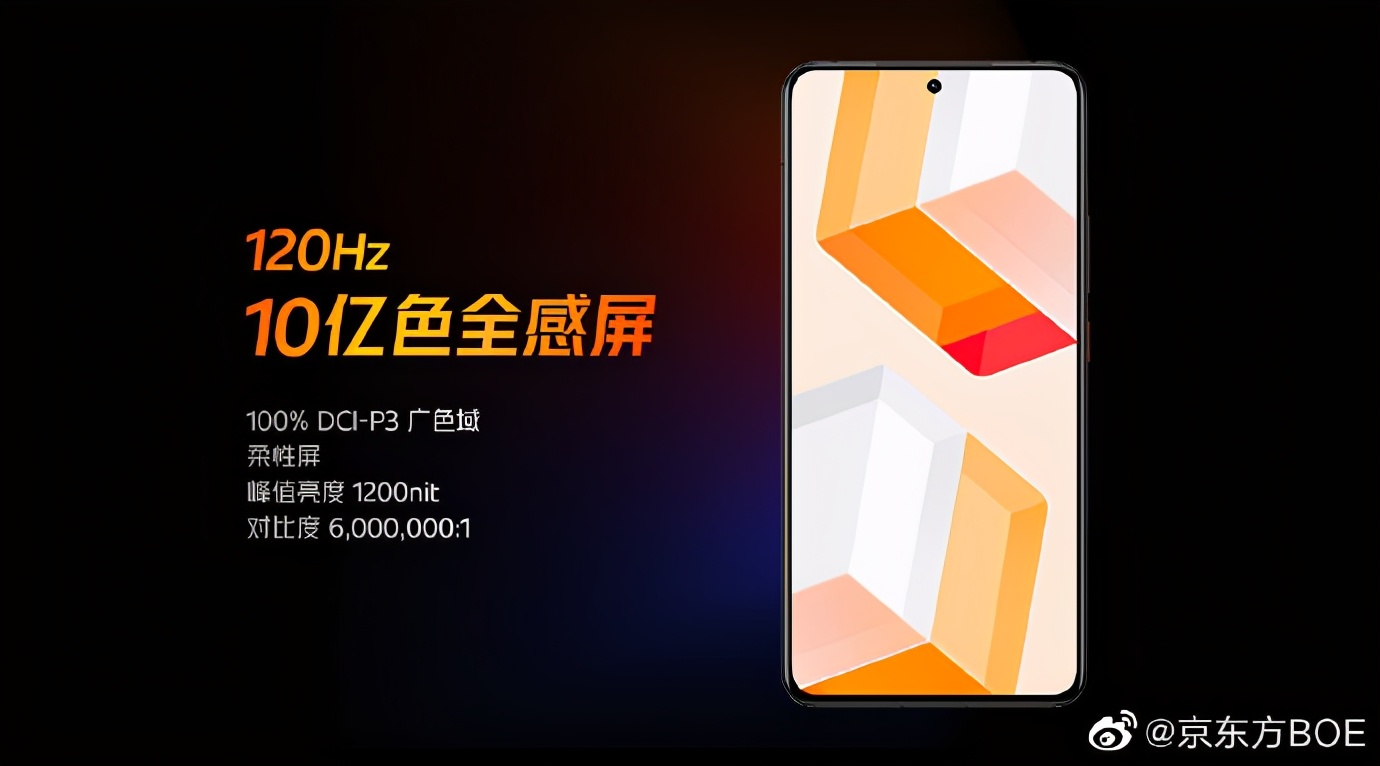 The rise of BOE?Exclusive supply of Huawei P50, Honor Magic3, iQOO8 flexible screens - iNEWS