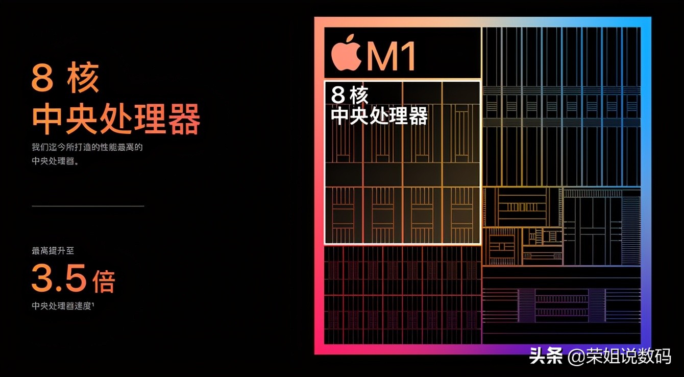 Apple's "new hairstyle", M1 chip concept machine appeared, it is too ...
