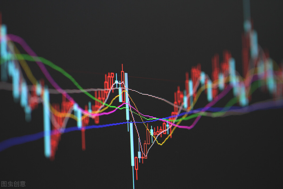 The nine classic trading systems handed down in the trading circle are ...