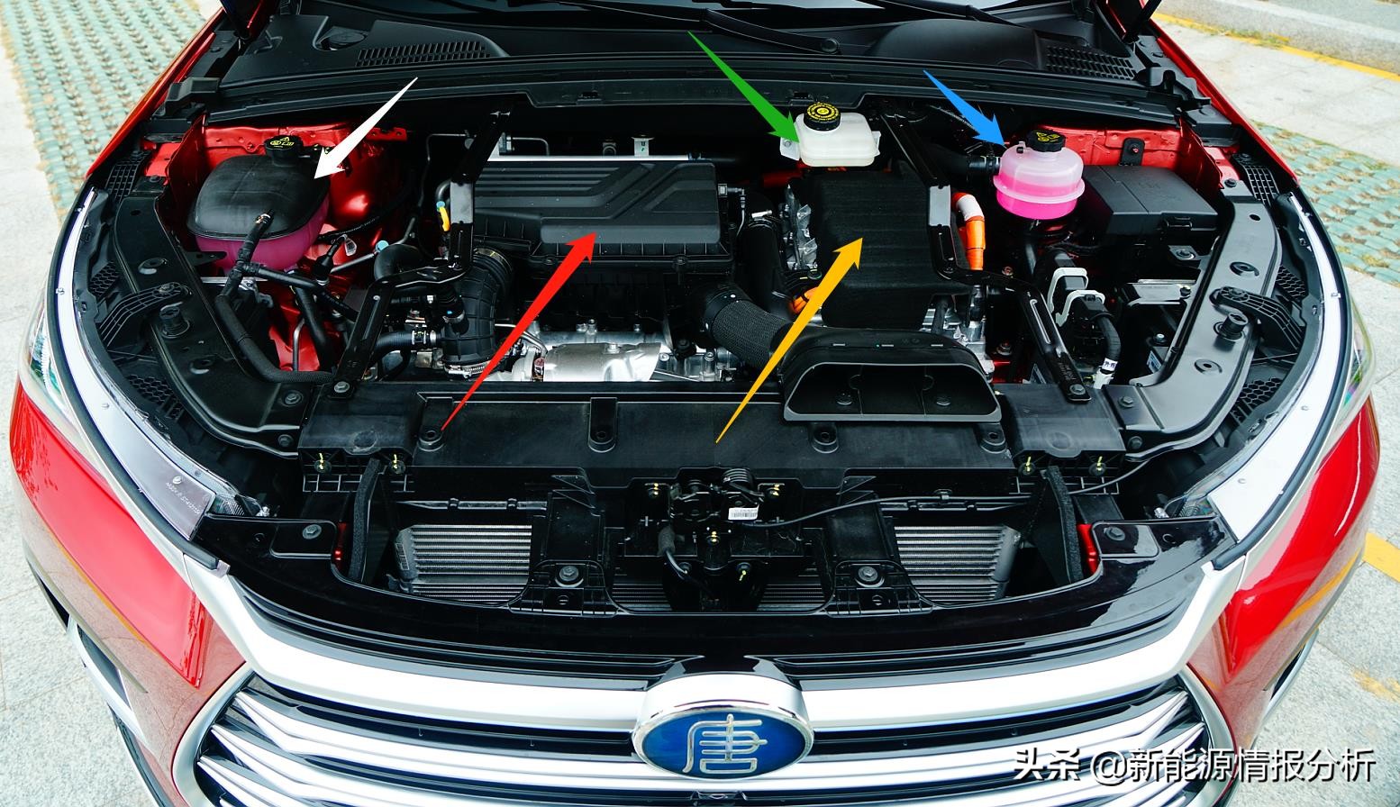 Research and judgment: BYD Tang DM-i electric drive technology status ...