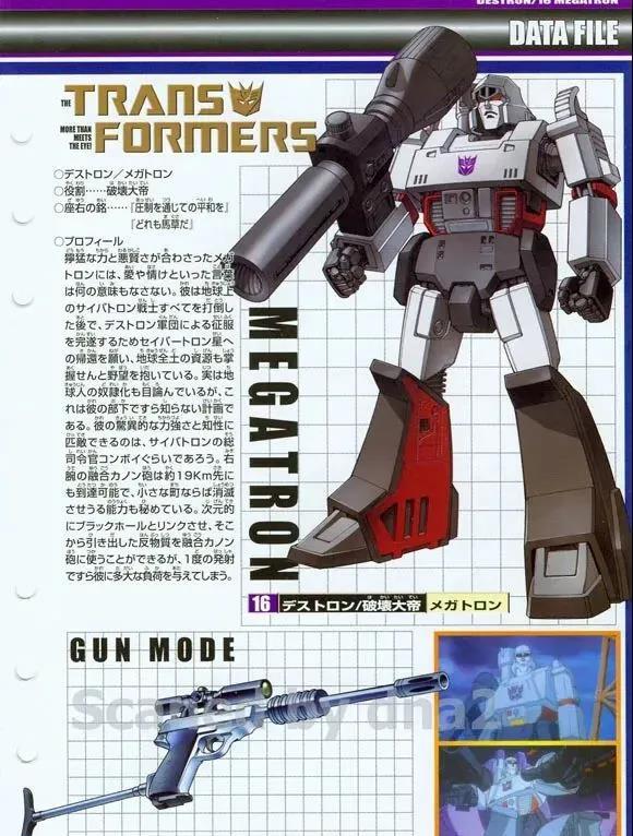 Fire all over the network!Megatron: What is the experience of being the ...