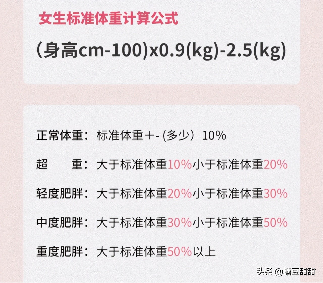The weight comparison table for 155-165cm girls has been updated. If ...