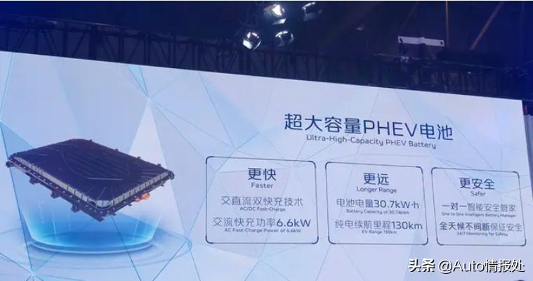 Changan UNI-K plug-in hybrid version exposes comprehensive battery life ...