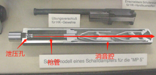 The last stubbornness of the MP5 family, why the MP5SD silencer ...