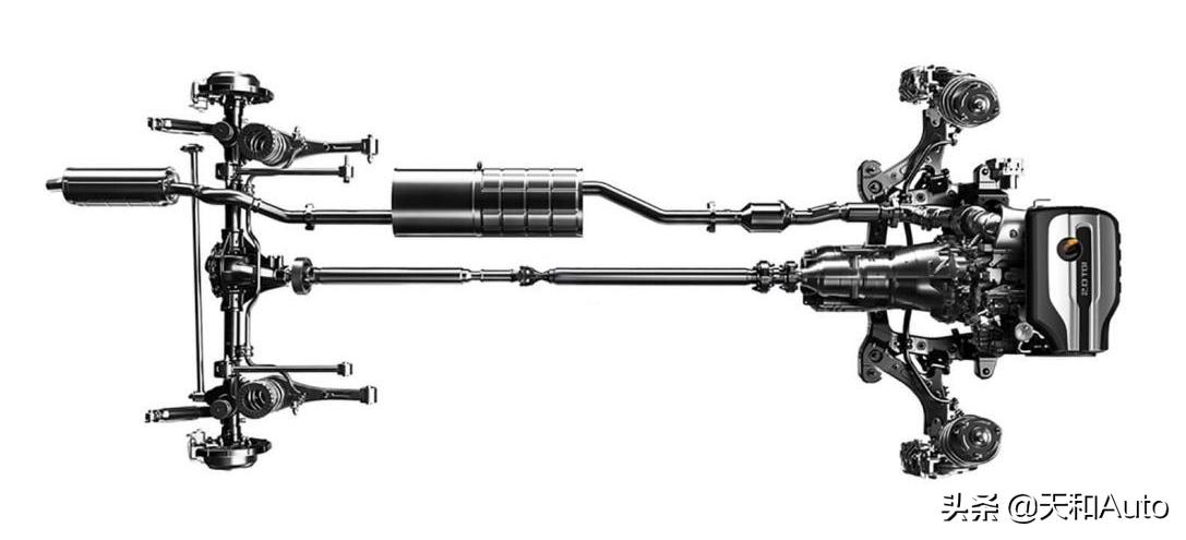 Simple analysis: Is it better to choose a front drive or a rear drive ...