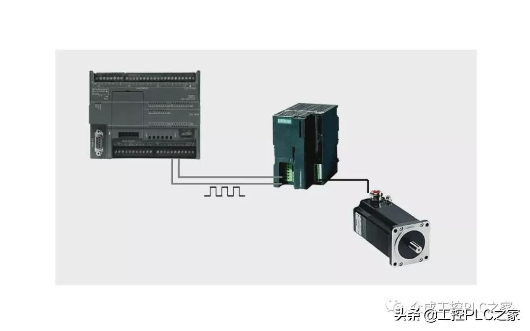 Siemens S7-200 SMART motion control function, motion axis configuration ...