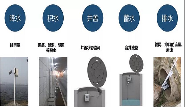 Baidu Smart Cloud and Huilian Unlimited Launch of Intelligent ...