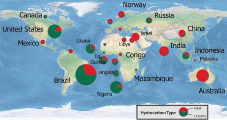 How many natural gas reserves are in the world - iMedia