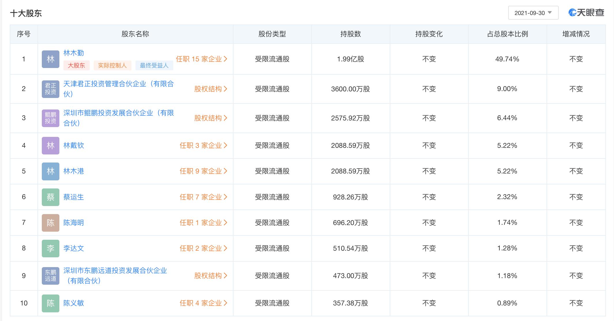 Dongpeng special drink, tired and sleepy? - iMedia