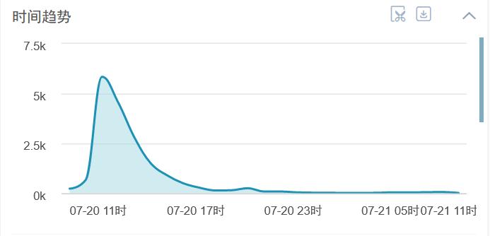 Li Chun spade tattoos have caused controversy, is it black or poker ...