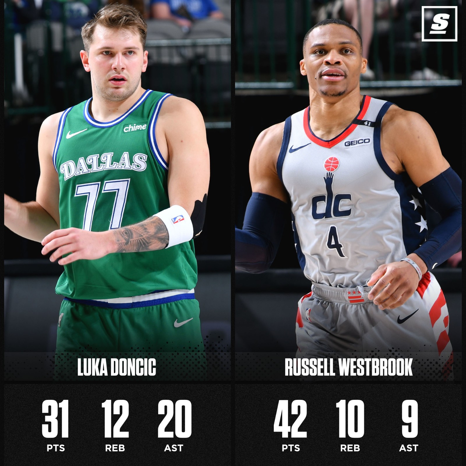 Do your best!Furiously 42+10+9, Wei Shao tied the season high, only a little short of perfection ...