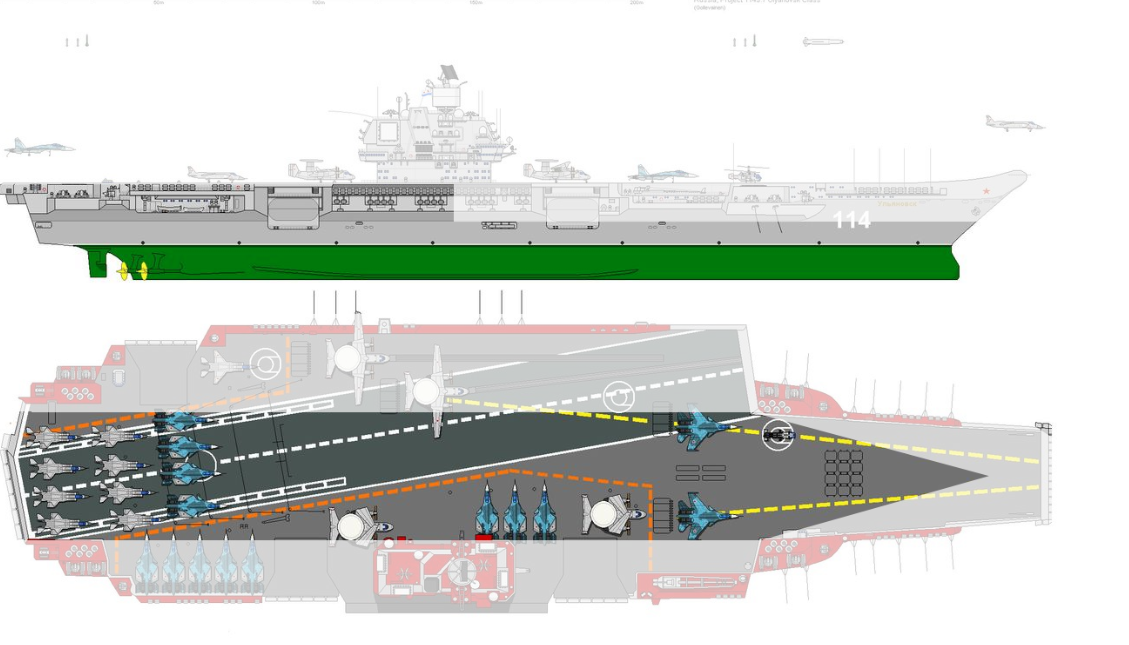 The Soviet Union does not cry, the 003 aircraft carrier, the progress ...
