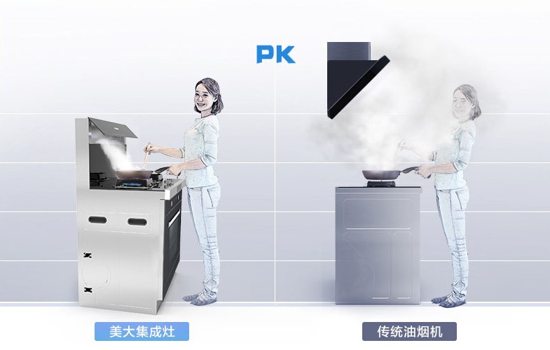 Lower suction, even more powerful!Meida builds a new healthy kitchen to ...