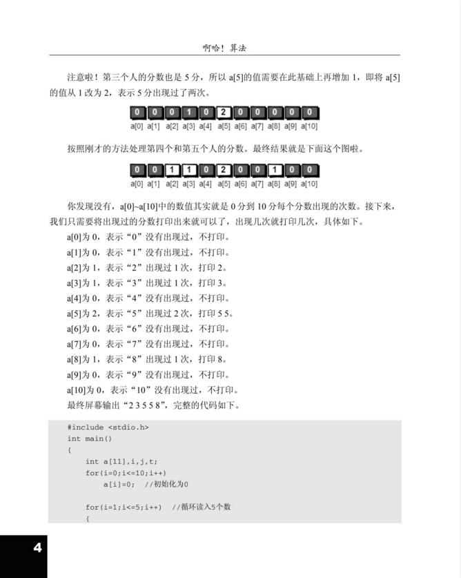 "Aha!Algorithm"-the only algorithm book that can be read - iNEWS