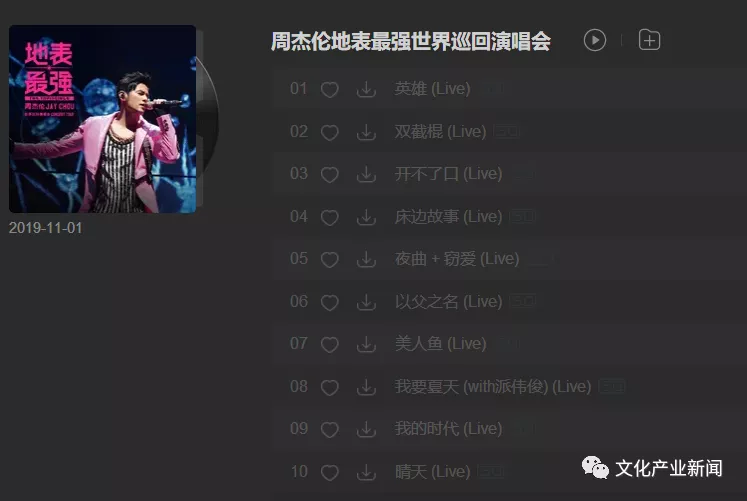 ByteDance, who has entered the music industry, can you play Tencent and NetEase Cloud? - iMedia