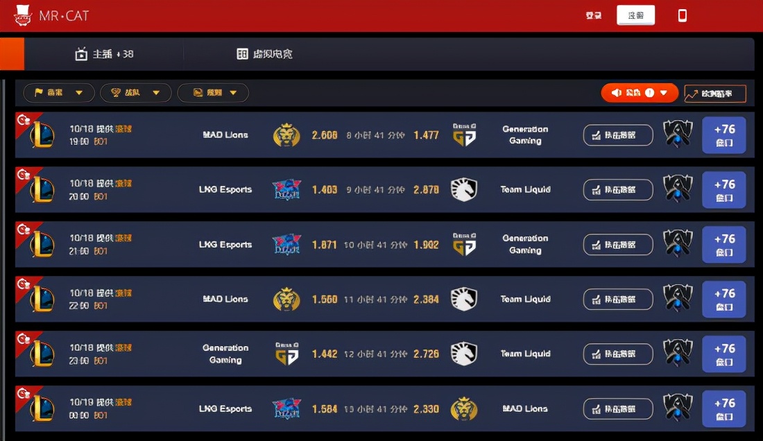 RNG vs PSG：RNG強勢運營提前出線 - 頭條匯