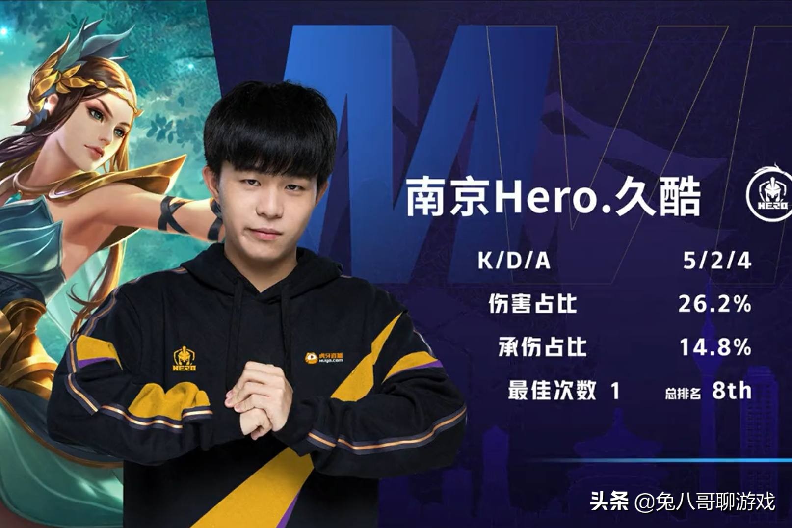 KPL春季賽：南京Hero大比分戰勝對手，冬冠杯狀態完全找回 - 資訊咖