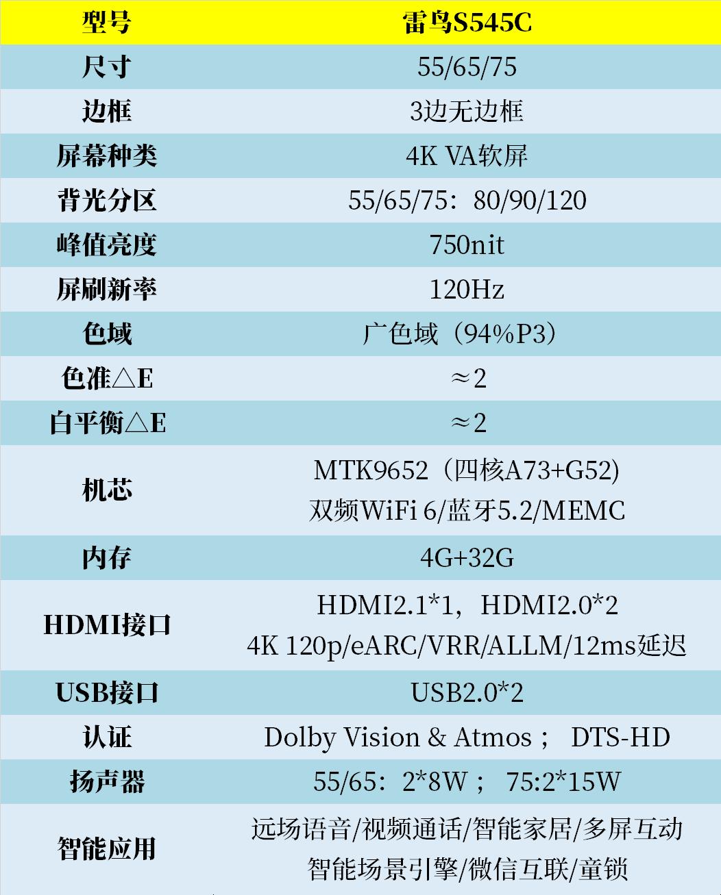 如何評價雷鳥9月10日發布的新品S545C？有哪些亮點？ - 資訊咖