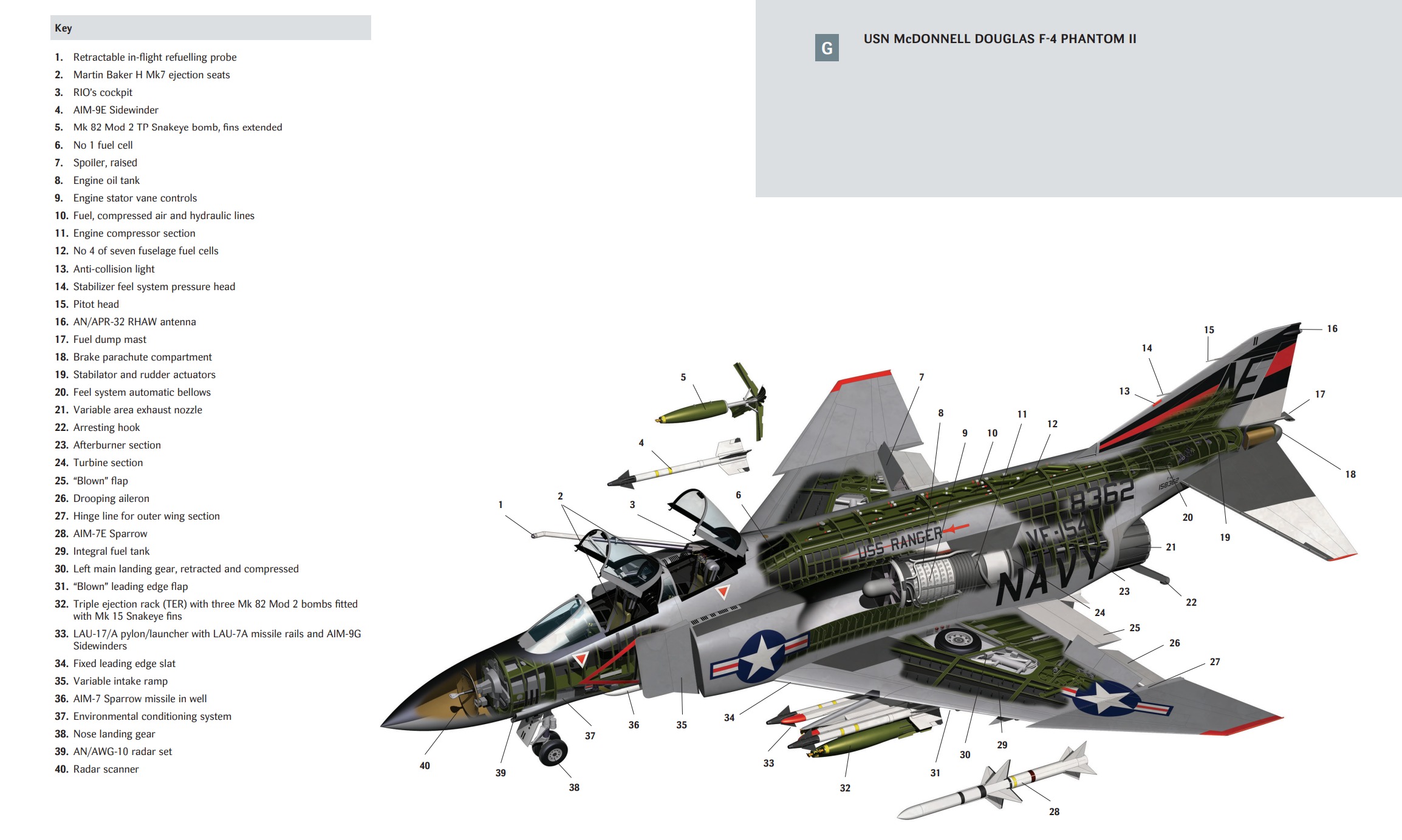 Share ultra-fine aircraft structure drawing (34) - iNEWS
