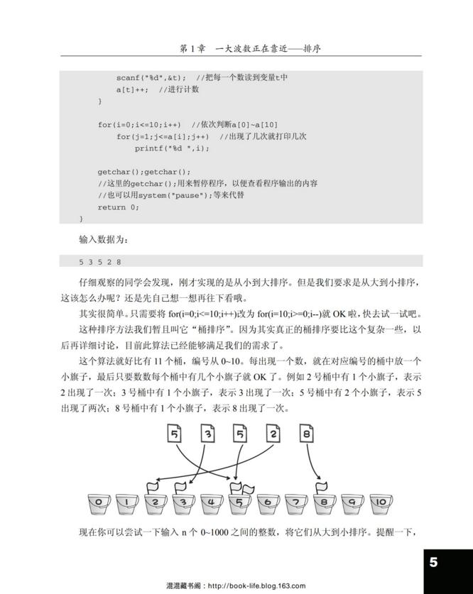"Aha!Algorithm"-the only algorithm book that can be read - iNEWS