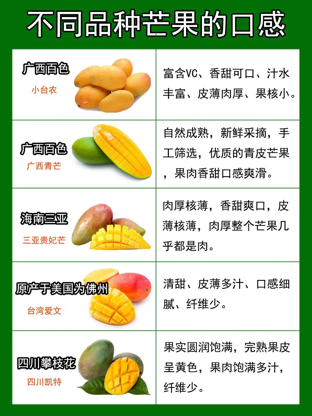 Which mango is the best?10 varieties of big PK, tell you the answer ...