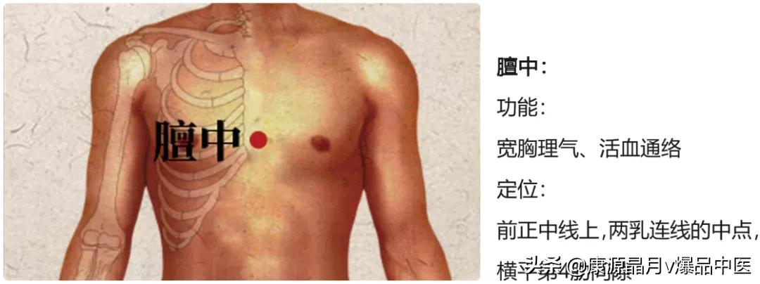 A blocked meridian can cause all kinds of diseases!Make good use of ...