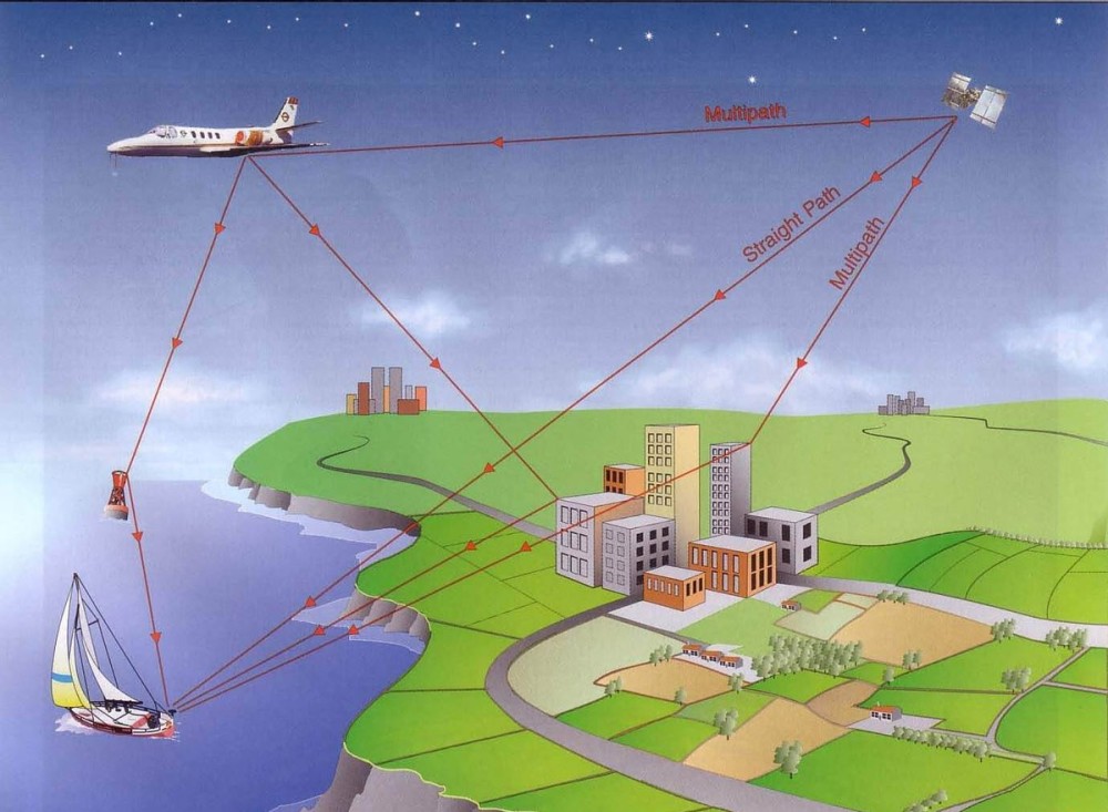 The synthetic aperture radar constellation built by China is a god of ...