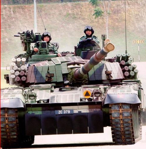 A model of the combination of Soviet tanks and British and American ...