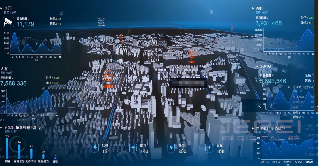 Take you to understand the digital twin: application scenarios display ...