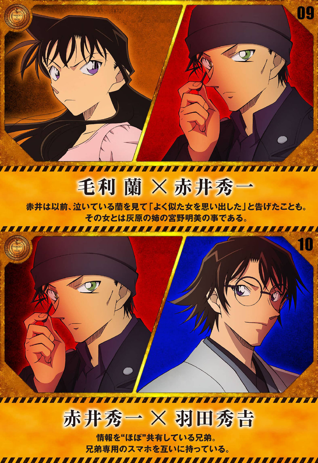 "Detective Conan" announced the relationship map of the characters ...