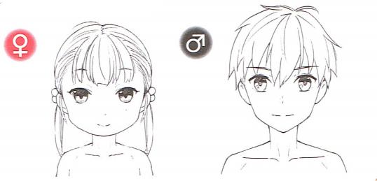 How to draw the age difference of different characters?How to draw ...